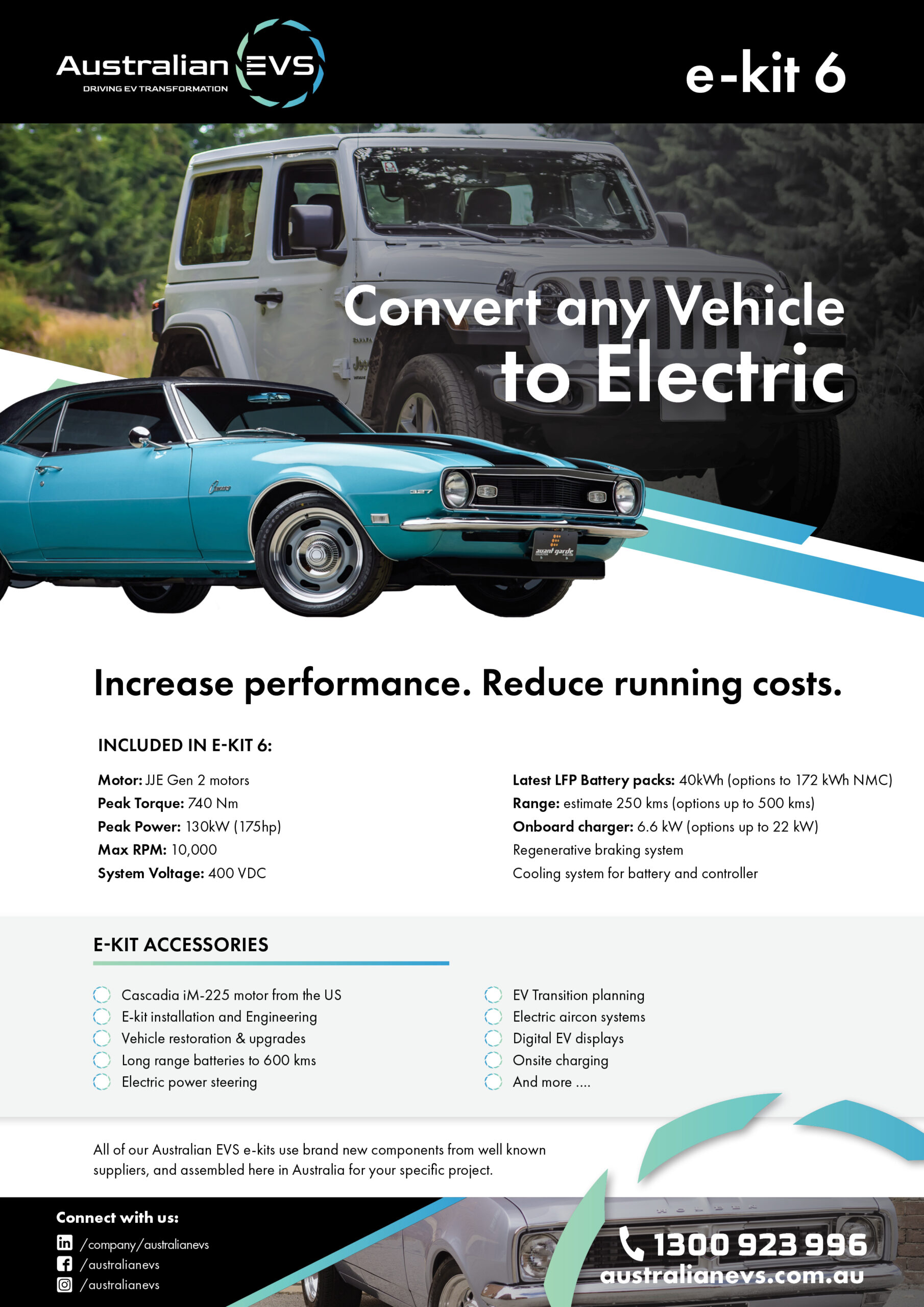 e-kit 6 - Australian Electric Vehicle Specialists